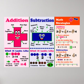 Subtraction Posters | Zazzle.co.uk