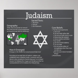 Judaism Posters Artwork, Judaism Posters Art Prints, Posters & More