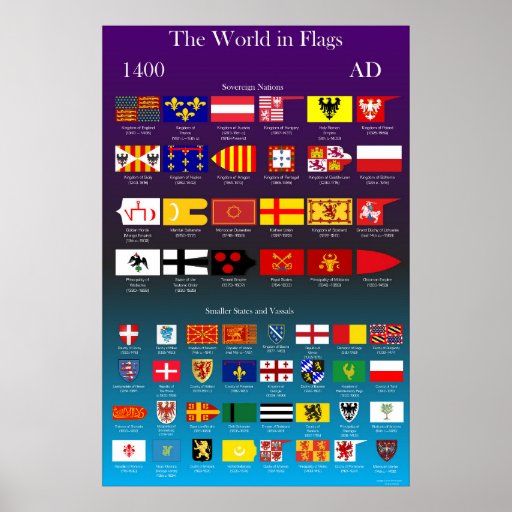 Nautical Flag Alphabet & Numerals Poster | Zazzle.co.uk