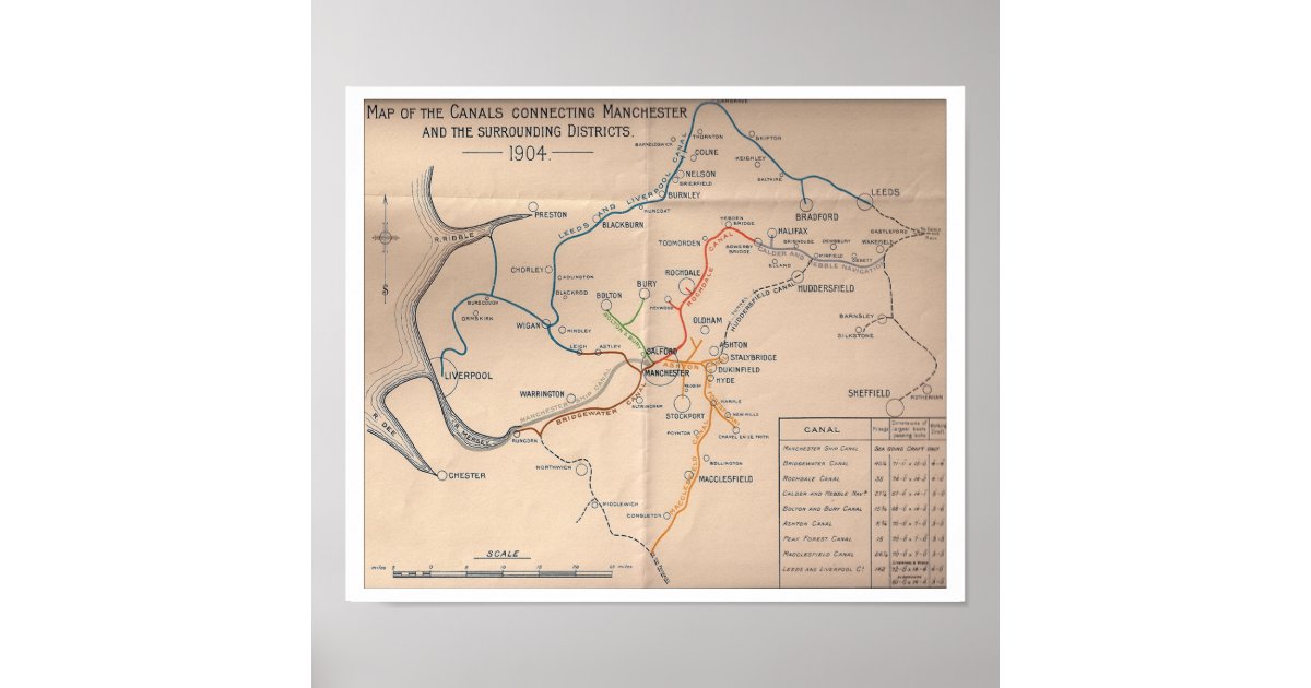 1904 Map of Canals Connecting Manchester Poster | Zazzle