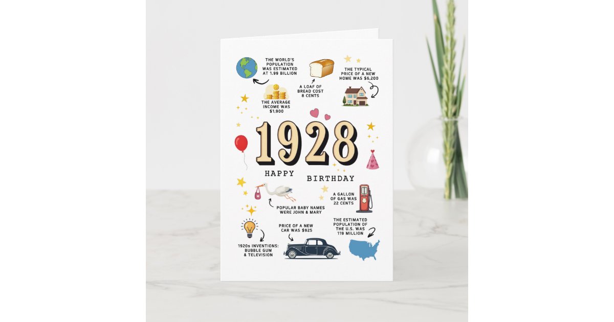 1928 Birthday Card For Grandpa | Zazzle