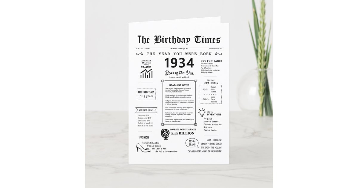 1934 The Year You Were Born Birthday Card | Zazzle