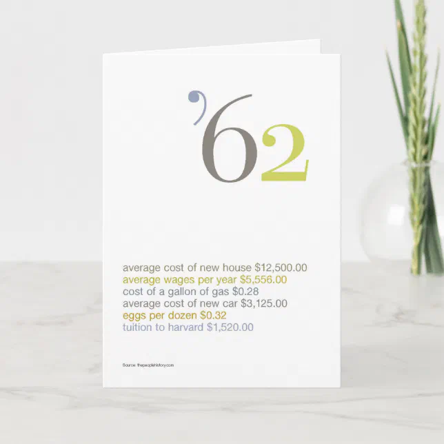 1962 Birthday Fun Facts Card | Zazzle