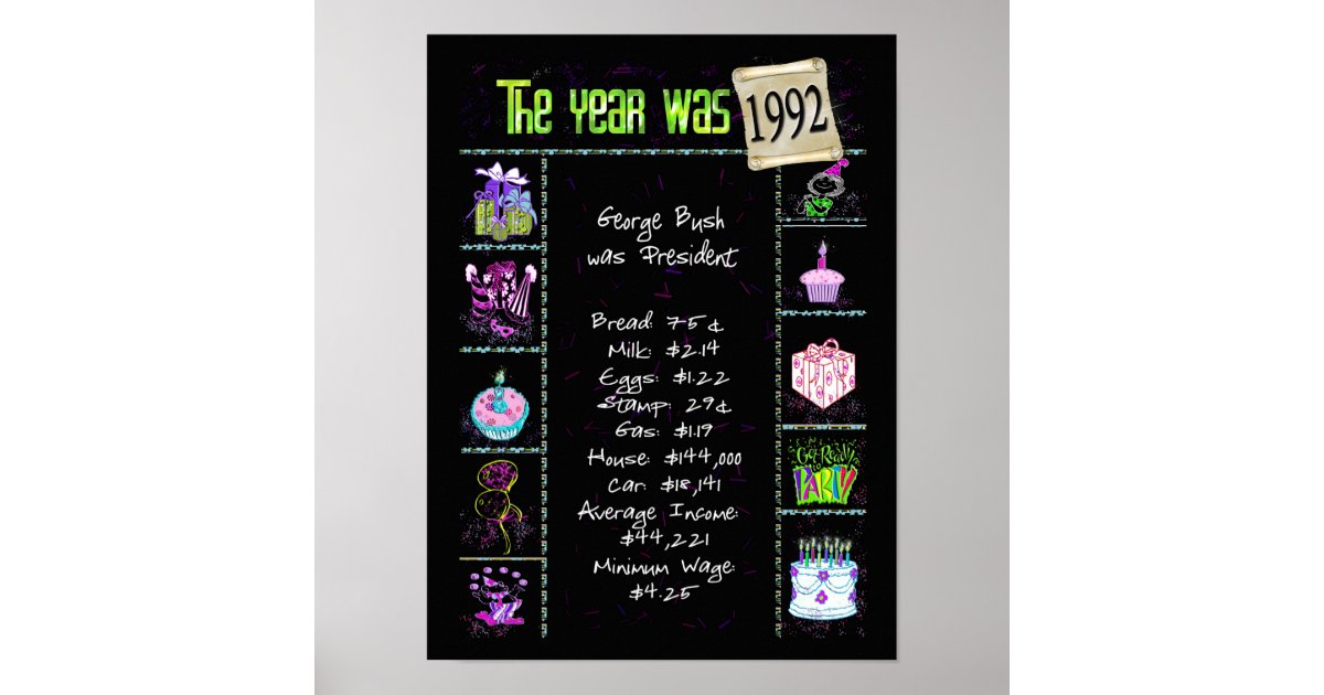 1992 Birth Year Trivia on Black Poster | Zazzle
