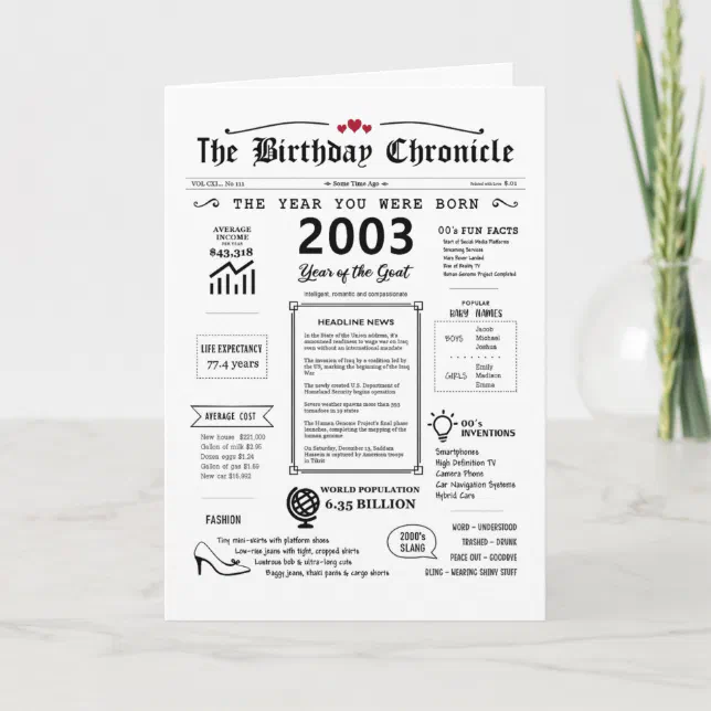 2003 The Year You Were Born Birthday Card | Zazzle
