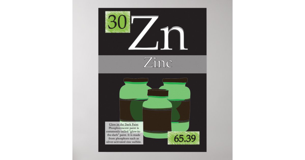 30. Zinc (Zn) Periodic Table of the Elements Poster | Zazzle