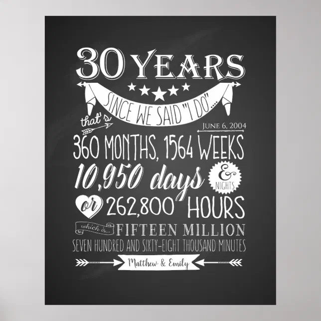 30th wedding anniversary, chalkboard, 30 years poster | Zazzle