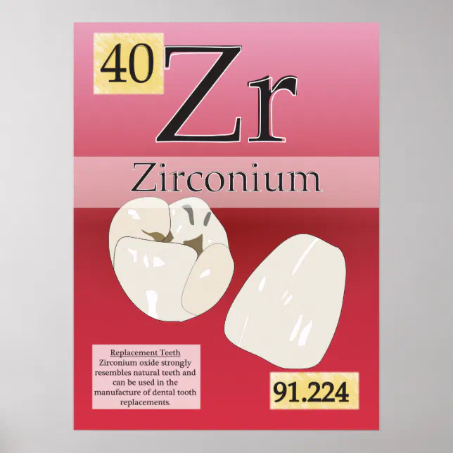 40. Zirconium (Zr) Periodic Table of the Elements Poster | Zazzle