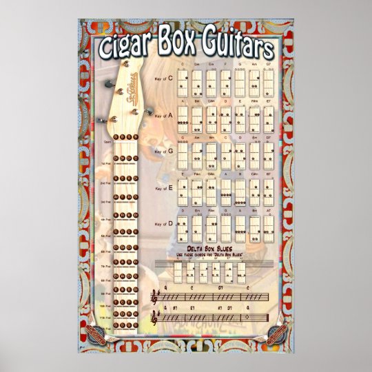 4 String Cigar Box Guitar Chord Chart | Zazzle.co.uk