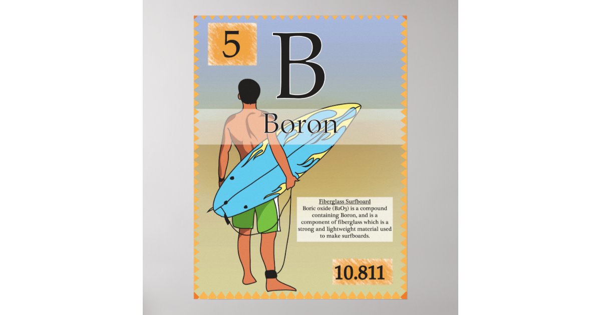 5.Boron (B) Periodic Table of the Elements Poster | Zazzle