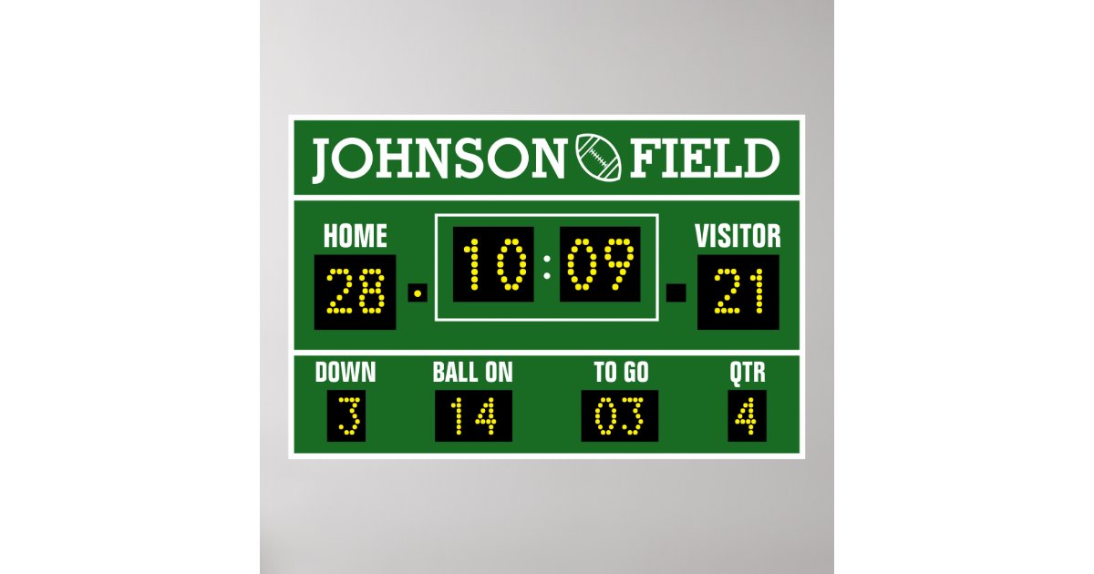 60" x 40" Personalised Football Scoreboard Poster | Zazzle