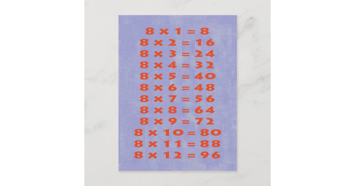#8 Times Table Collectable Postcard | Zazzle