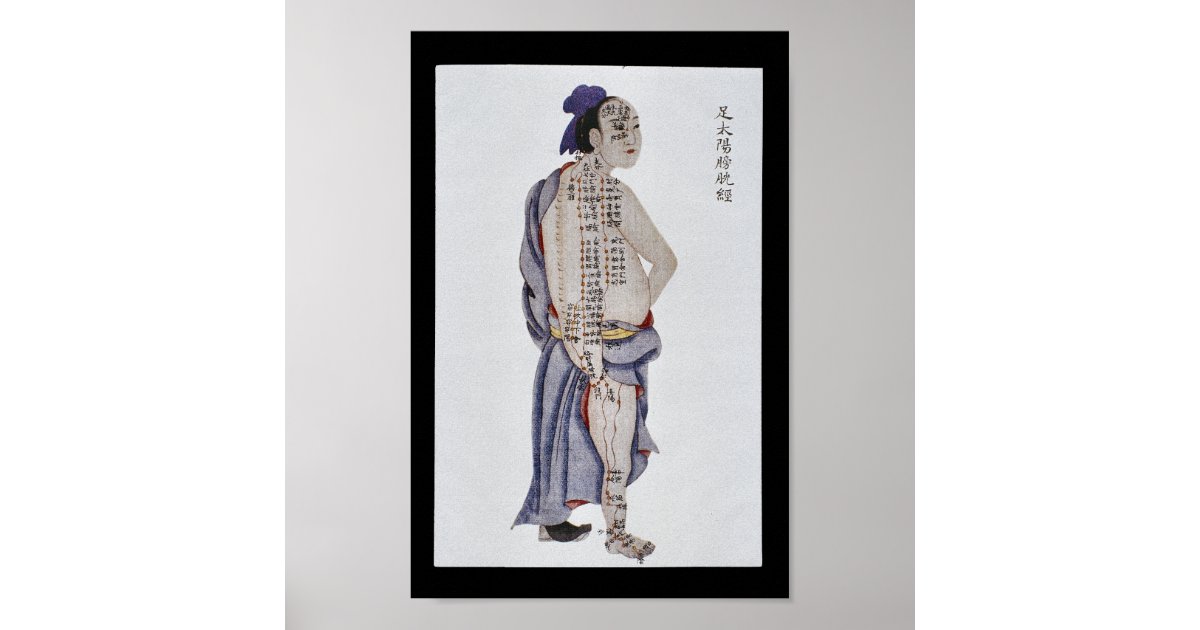 Acupuncture Bladder Meridian Foot Taiyang Poster | Zazzle