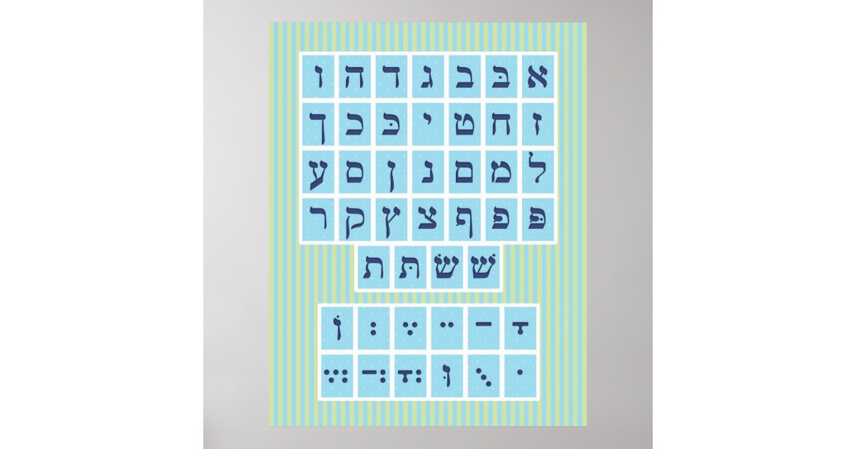 Alef Bet Poster with vowels | Zazzle