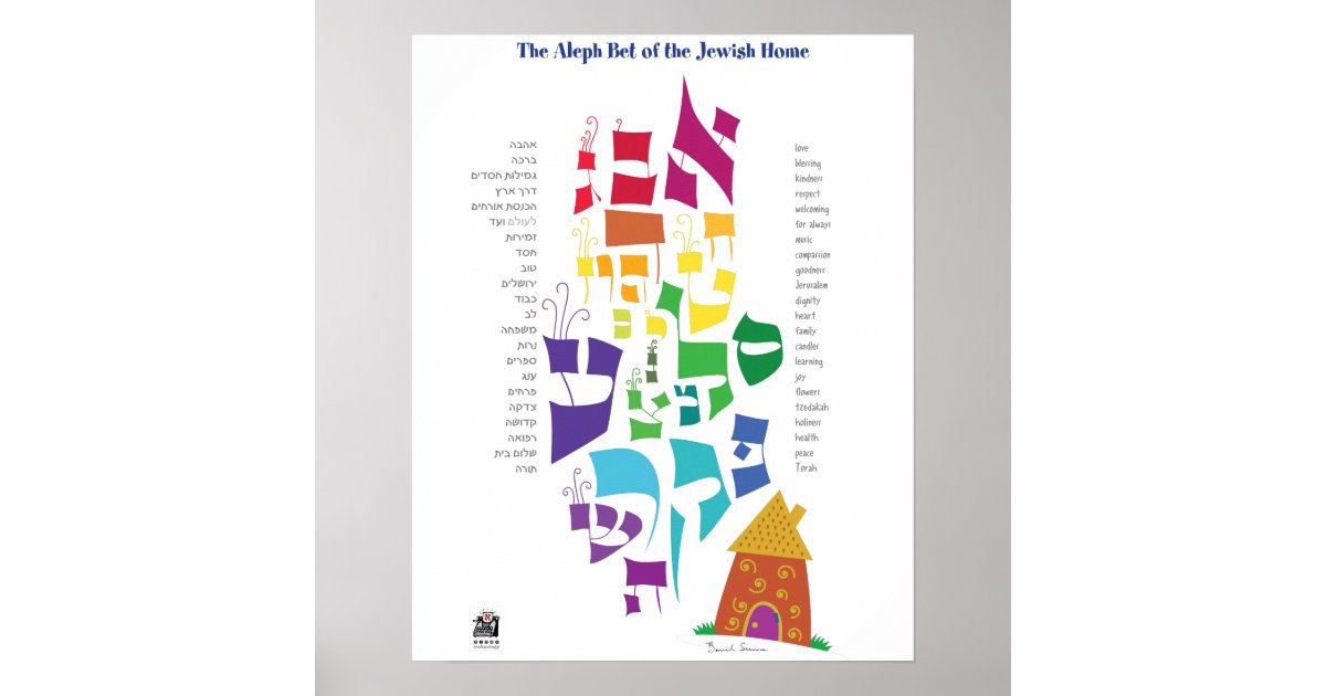 Aleph Bet of the Jewish Home Poster | Zazzle