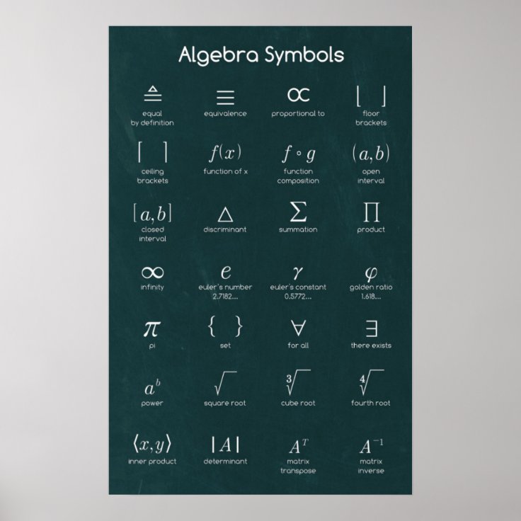 Algebra Symbols Poster | Zazzle