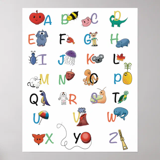 Alphabet phonics poster | Zazzle