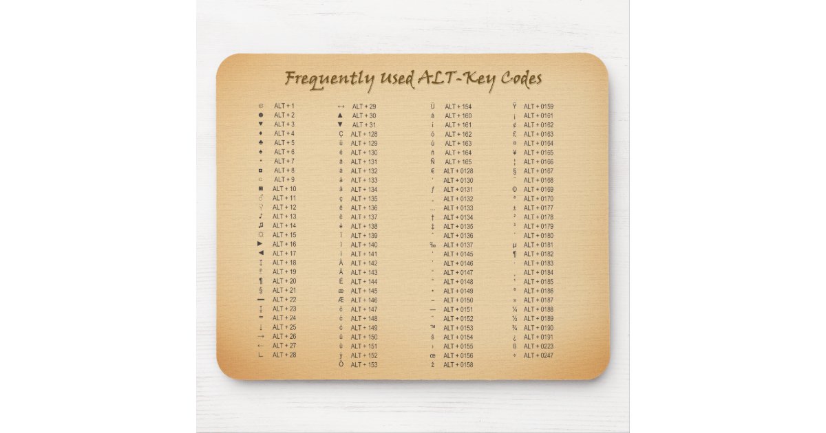 Alt-Key Codes Mousepad | Zazzle
