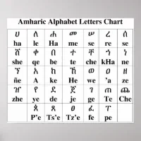 Amharic Alphabet Amharic Alphabet, Pronunciation And Language