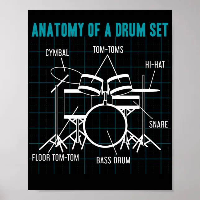 Anatomy Of A Drum Set Drummer Musician Drumsticks Poster | Zazzle