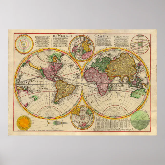 Antique Old World Map Poster | Zazzle