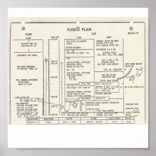 Apollo 11 Flight Plan Poster | Zazzle.co.uk