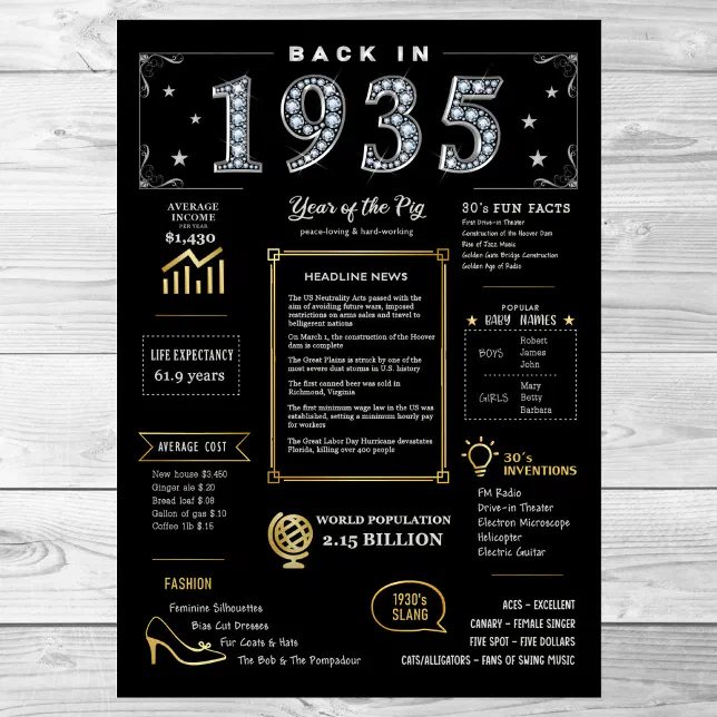 Back In 1935 Printable Poster, 1935 Birthday Sign | Zazzle