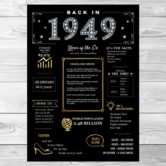 Back In 1949 Printable Poster, 1949 Birthday Sign | Zazzle