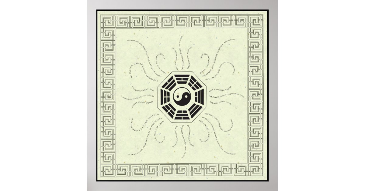 Bagua with Affirmations Poster | Zazzle