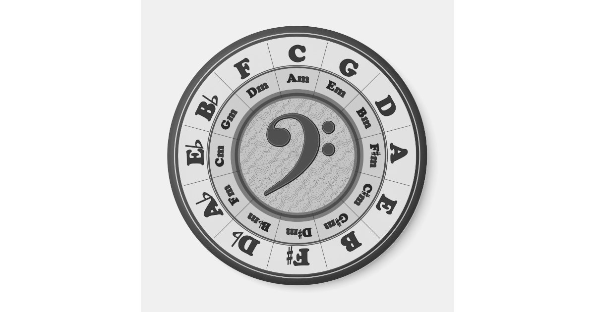 Bass Clef Circle of Fifths Magnet | Zazzle