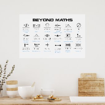 Beyond Maths Poster | Zazzle