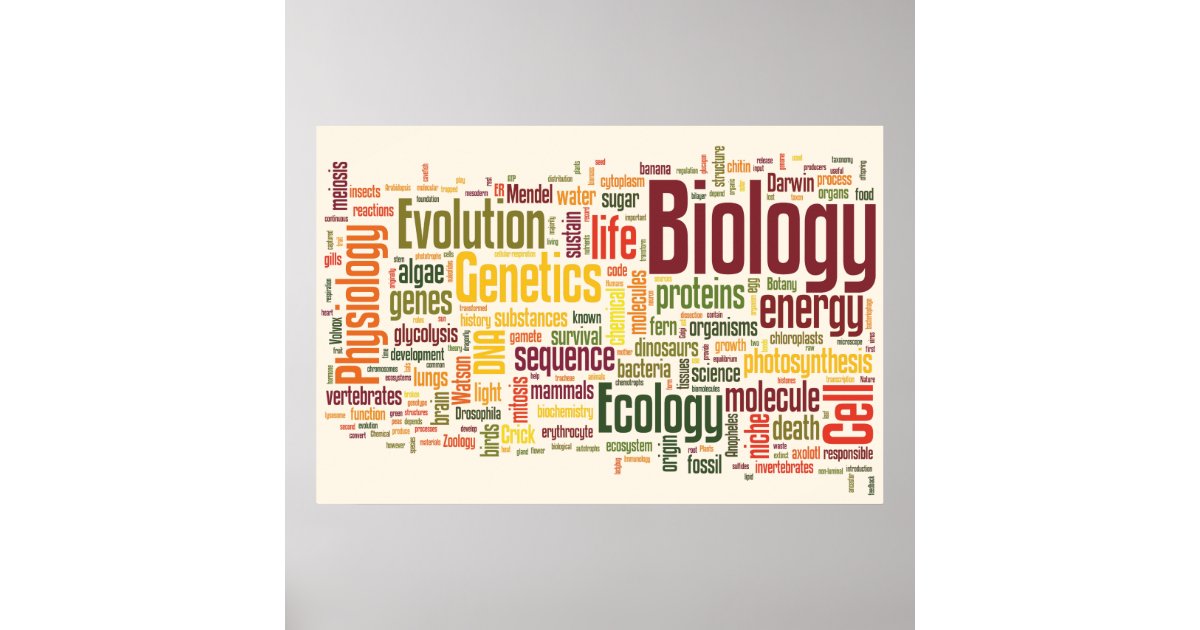 Biology Latte Wordle Poster | Zazzle