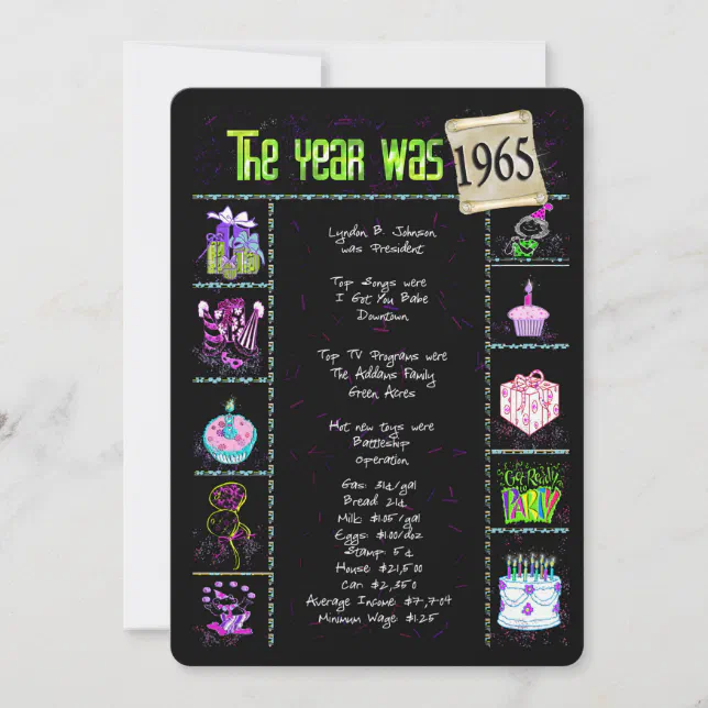 Birthday Year 1965 party invitation | Zazzle