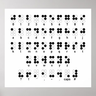 Braille Posters & Prints | Zazzle UK