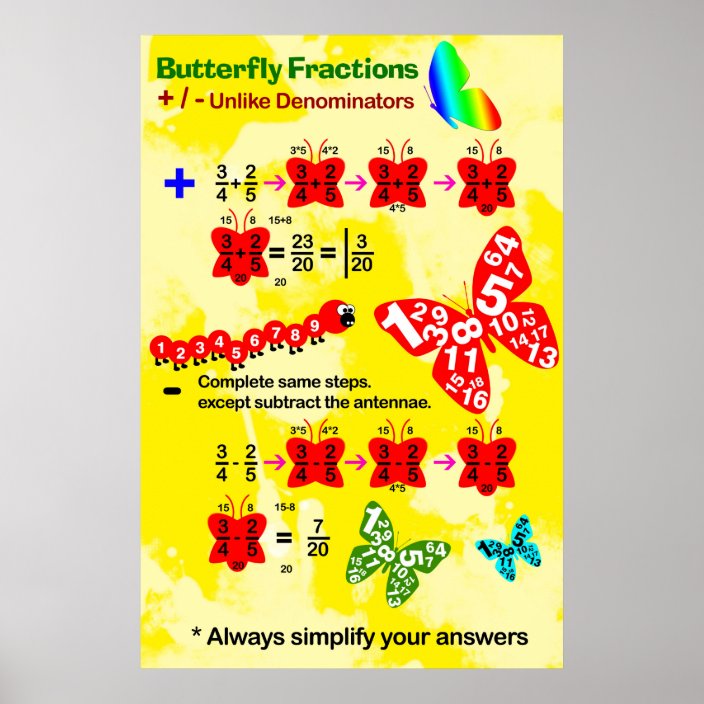 Butterfly Fraction: Adding & Subtracting Fractions Poster | Zazzle.co.uk
