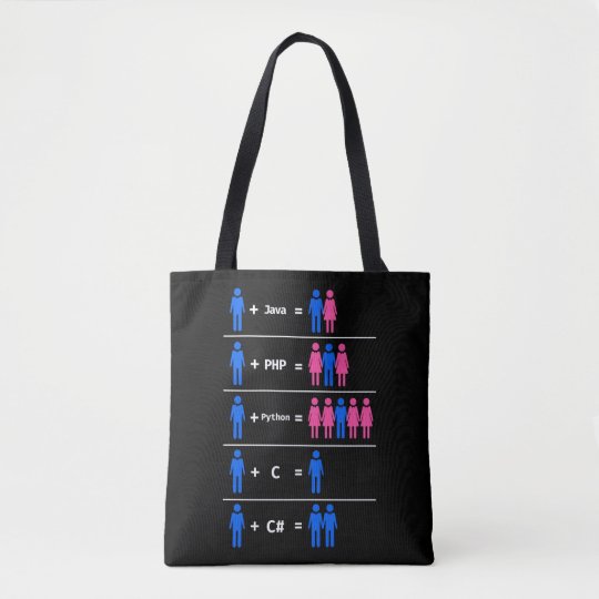 C Python Php Java Programmer Coding Tote Bag Uk