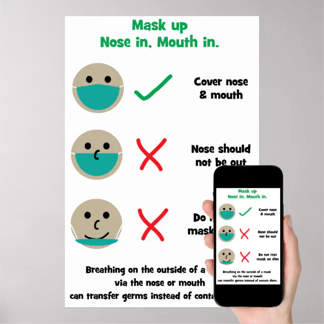Cartoon style How to wear a mask poster | Zazzle