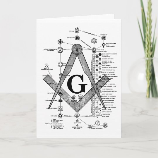 Chart of Masonic Degrees Card | Zazzle.co.uk