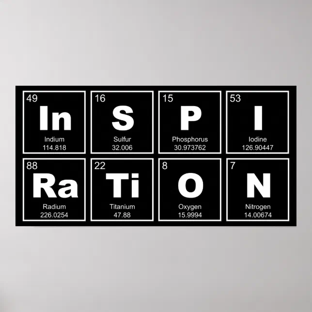 Chemical periodic table of elements: InSPIRaTiON Poster | Zazzle