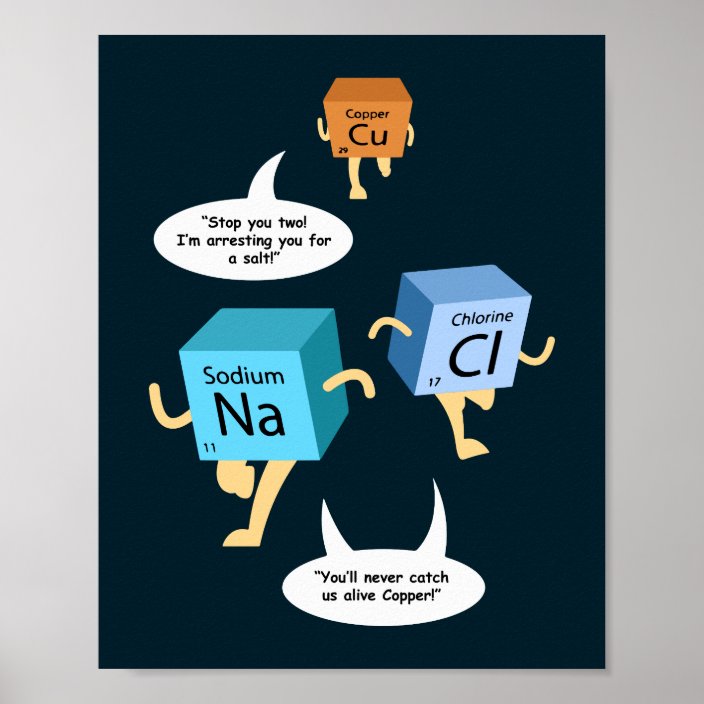 Chemistry Periodic Table Elements Quote Poster | Zazzle.co.uk
