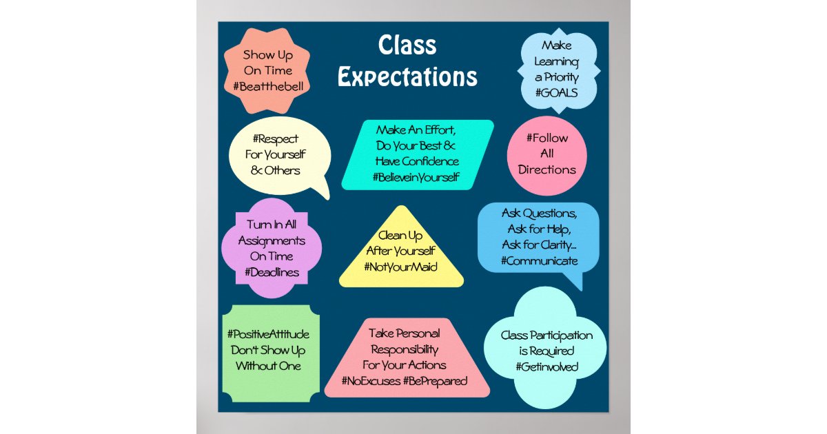 Class Expectations Poster | Zazzle