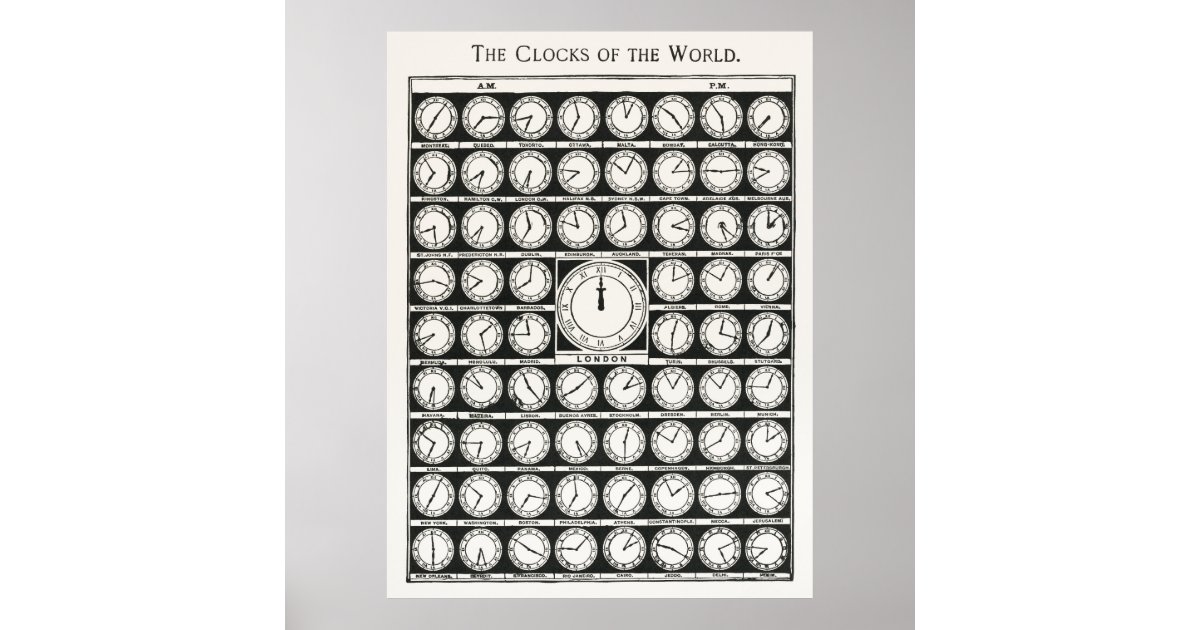 Clocks Time Zones Poster | Zazzle