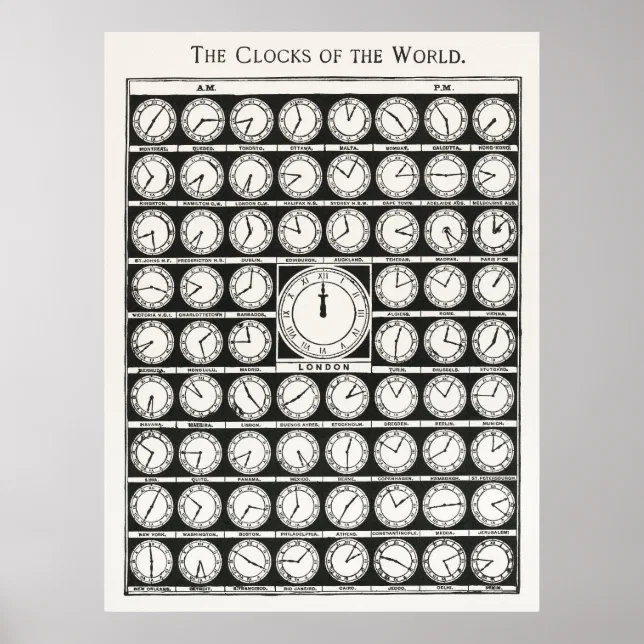 Clocks Time Zones Poster | Zazzle