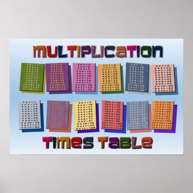 Colours Multiplication Table Poster | Kids Teacher | Zazzle