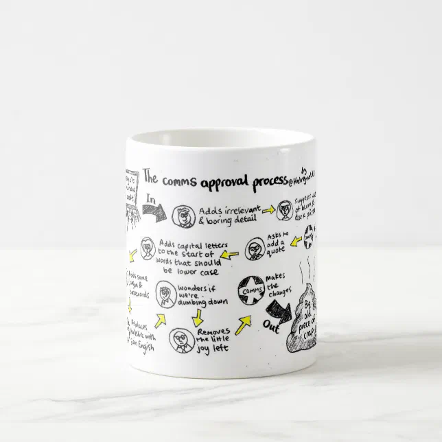 "Comms approval process" mug | Zazzle