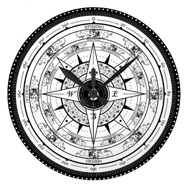 Compass Wall Clocks | Zazzle UK