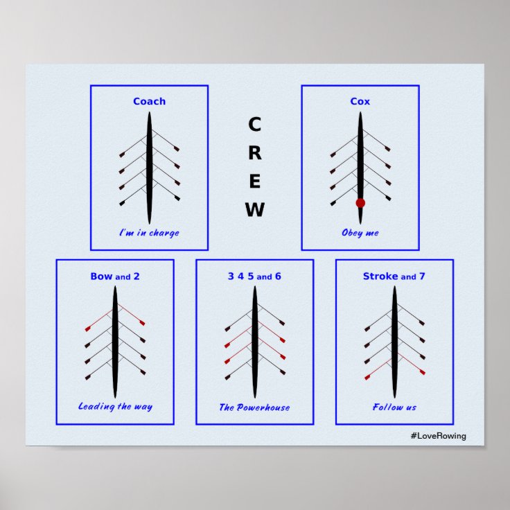 Crew rowing responsibility poster | Zazzle