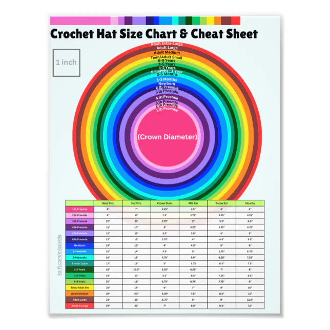 Crochet Hat Cheat Sheet and Size Chart Photo Print | Zazzle