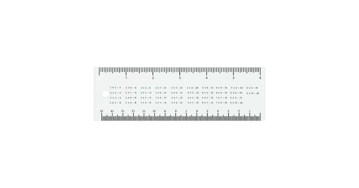Custom 6 inch Ruler and Multiplication Tables | Zazzle