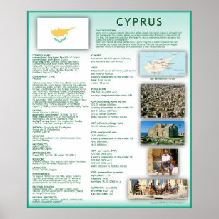Cyprus Posters & Prints | Zazzle UK